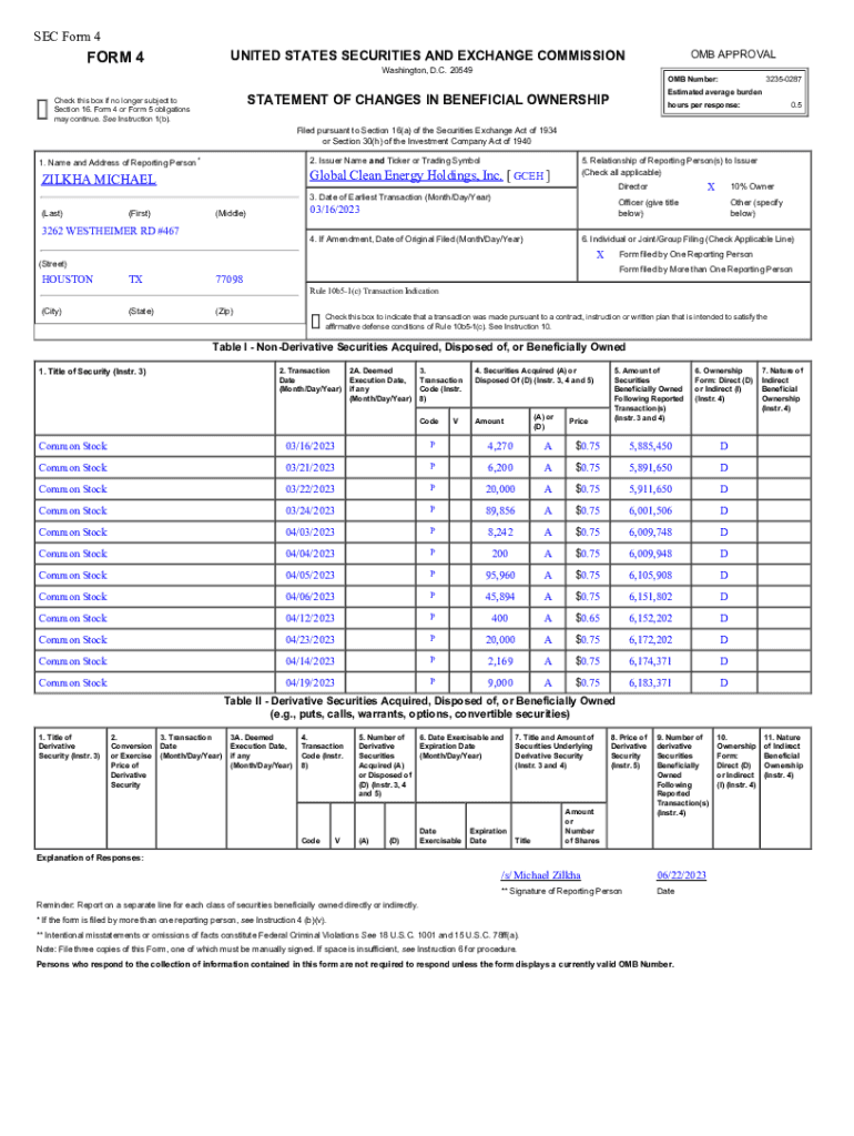 Fillable Online /s/ Michael Zilkha Fax Email Print - pdfFiller