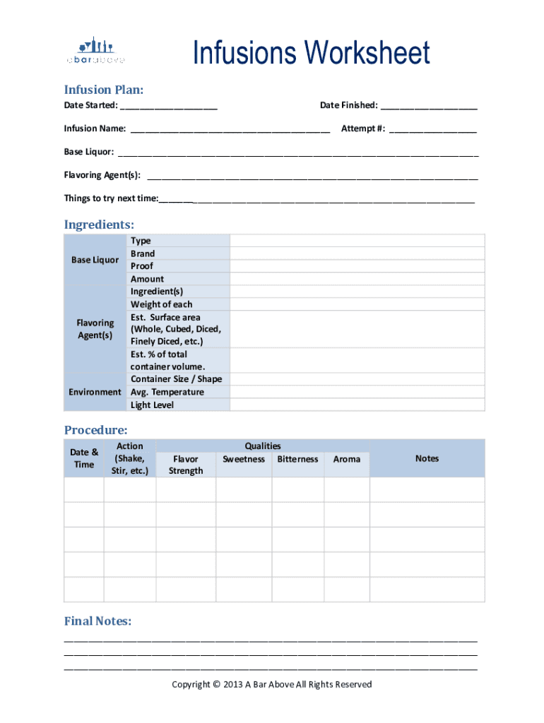 Fillable Online Infusions Worksheet Fax Email Print - pdfFiller