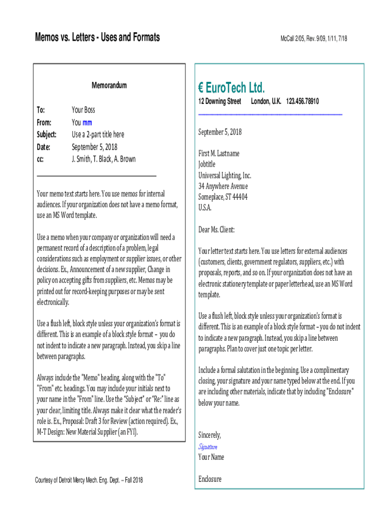 Fillable Online Memo Writing And Formatting Everything You Need To Know Fax Email Print Pdffiller