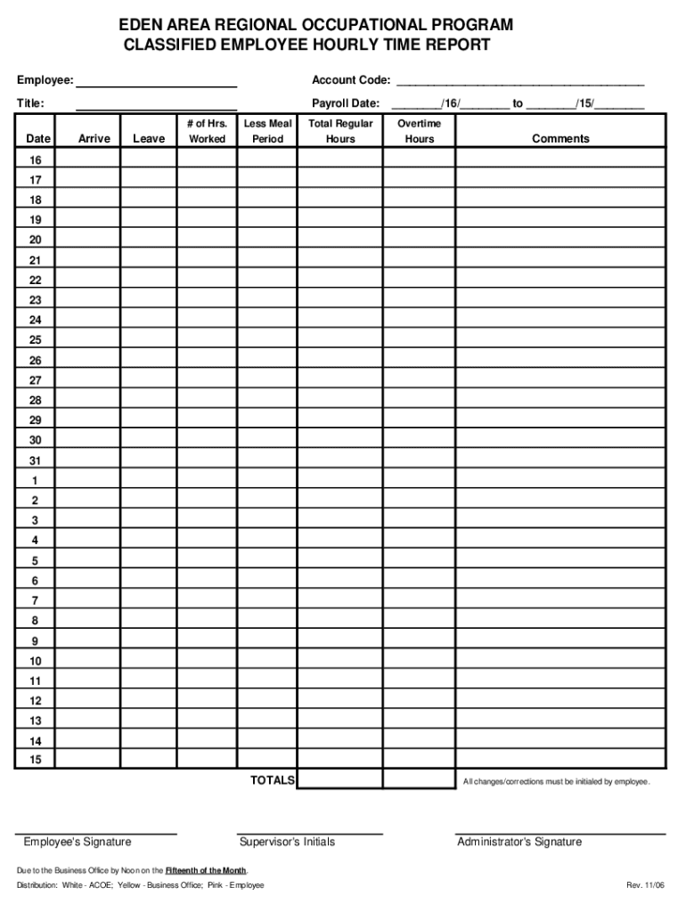 Fillable Online Eden Area ROP - School Directory Details (CA Dept of ...