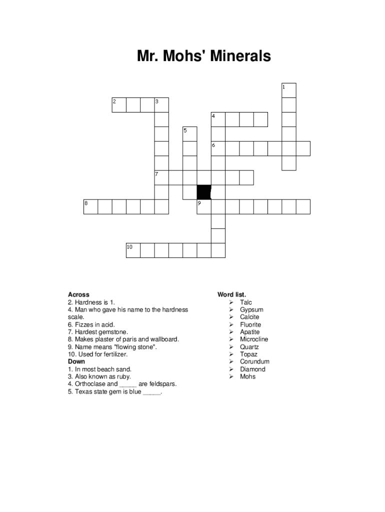 Fillable Online The Mohs Hardness Scale And Chart For Select Gems Fax ...