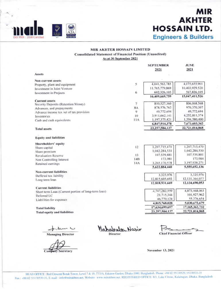 Fillable Online Unaudited Financial Statements 30 September 2022 Fax ...