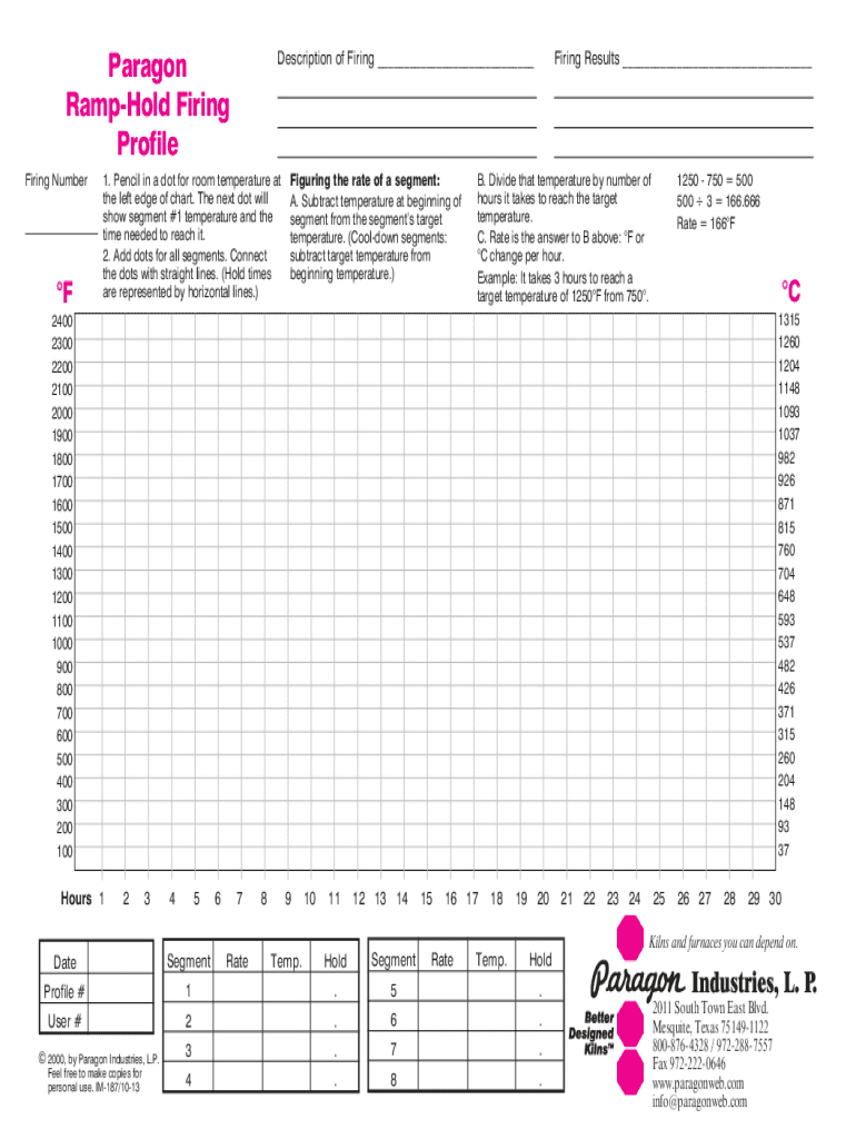 Fillable Online Paragon Ramp-Hold Firing Profile Fax Email Print - pdfFiller