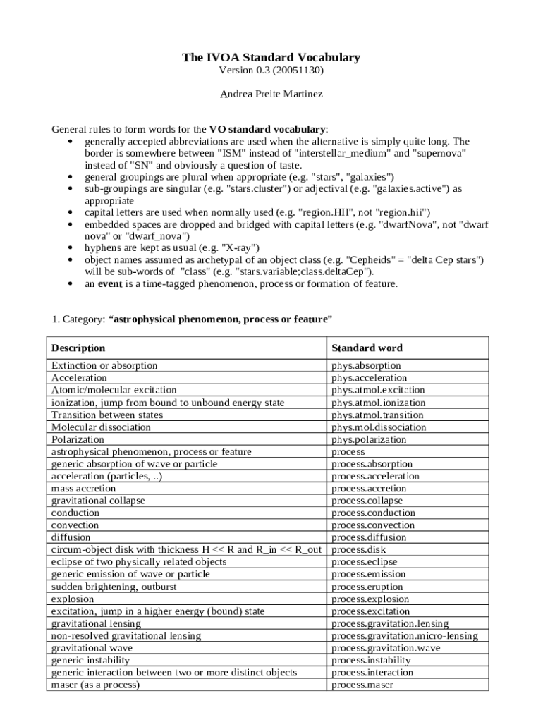General rules to words for the VO standard vocabulary Doc Template ...