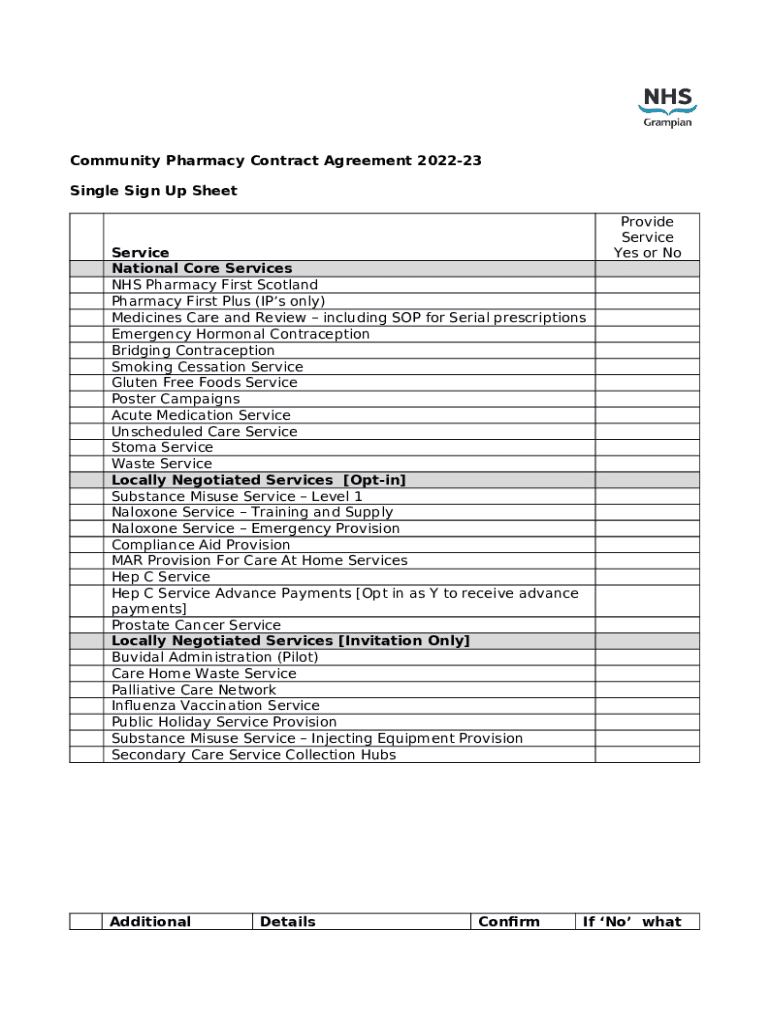 Pharmacy First Plus Service Doc Template | pdfFiller