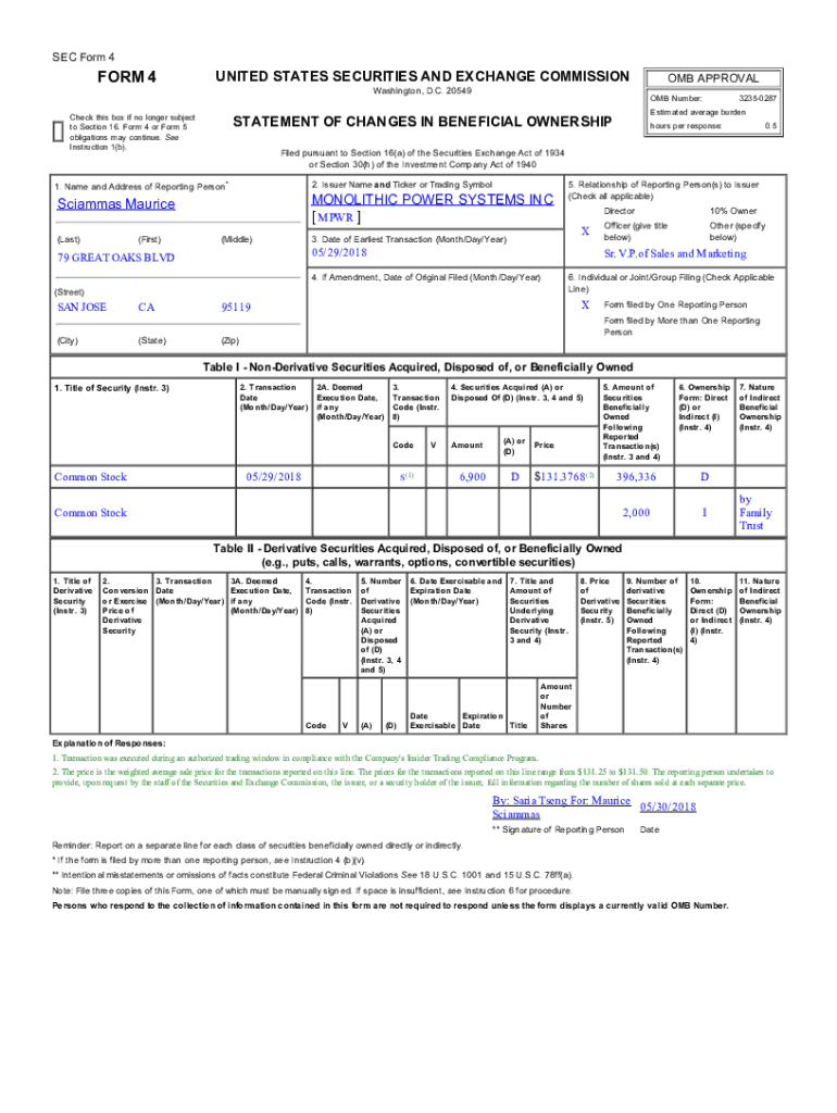 Fillable Online Transaction was executed during an authorized trading ...