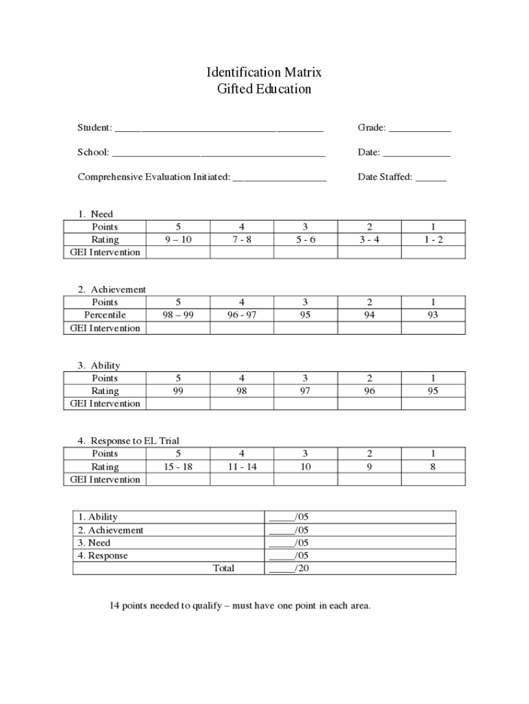 Fillable Online Identification Matrix Gifted Education Fax Email Print ...