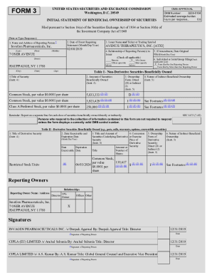 Fillable Online InvaGen Pharmaceuticals, Inc Fax Email Print - pdfFiller