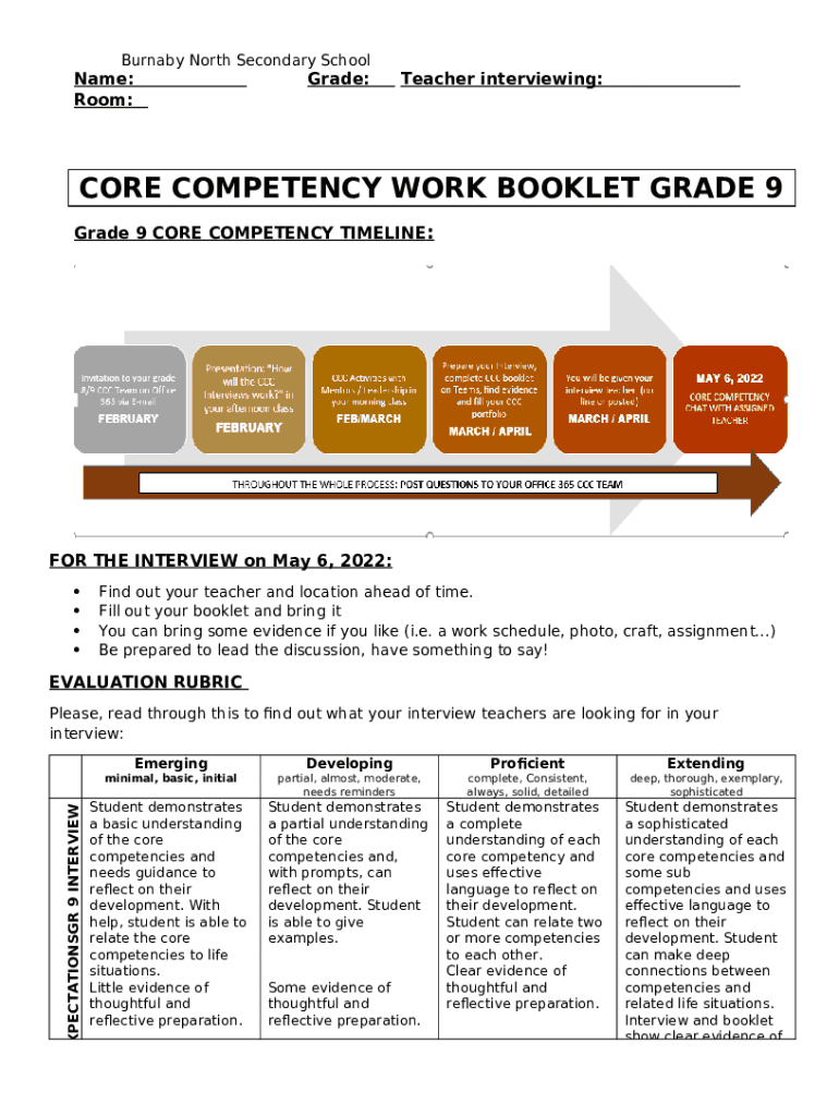 Student Self Assessment of the Core Competencies Doc Template | pdfFiller