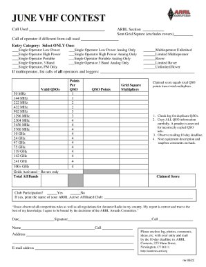 Fillable Online ARRL June VHF Contest - Fun for all license levels! Fax ...