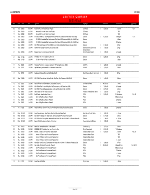 Fillable Online Norco MDP Line N4 Storm Drain Project Fax Email Print ...