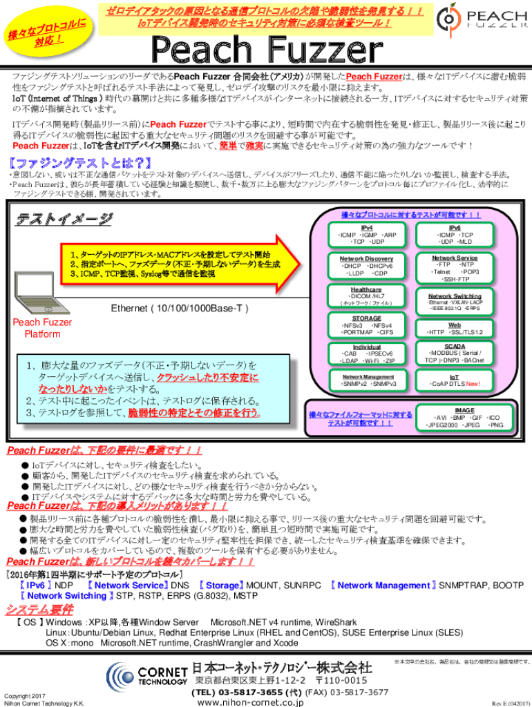 Fillable Online Life's a Peach (Fuzzer): How to Build and Use GitLab's ... Fax Email Print ...