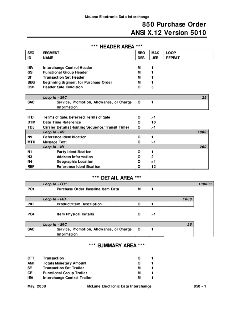 Fillable Online 850 Purchase Order ANSI X.12 Version 5010 Fax Email ...