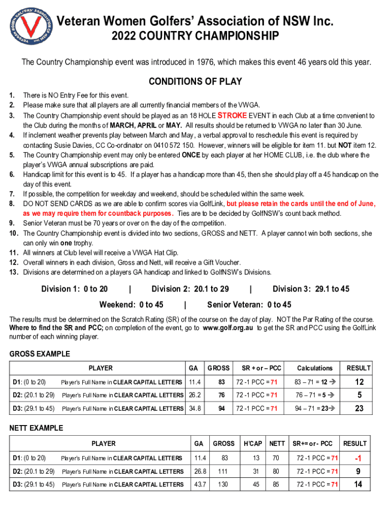 Fillable Online Timeline -- Important Events in the History of Women's ...