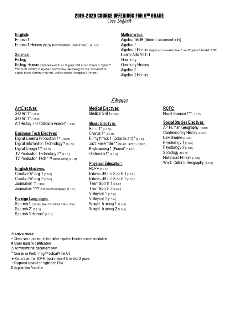 Fillable Online jwmhs pasco k12 fl Southeat High School Curriculum ...