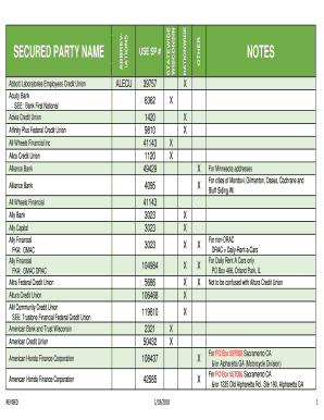Fillable Online Secured Party Tips What We Know Fax Email Print - pdfFiller