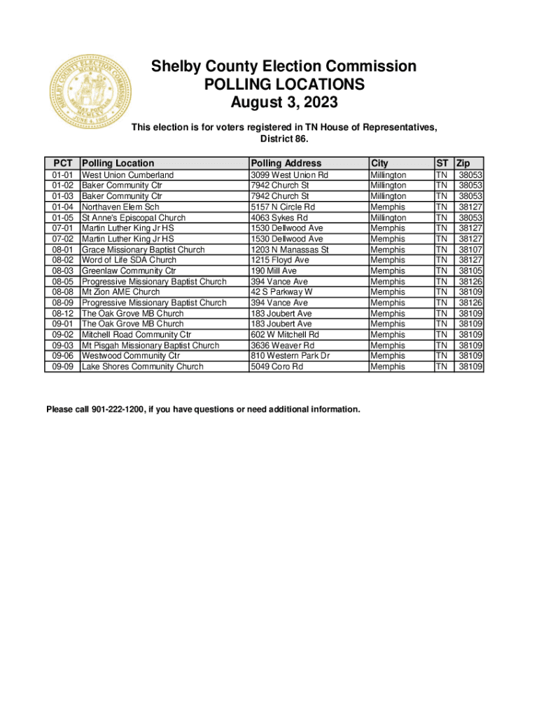 Fillable Online Shelby County Early Voting Site(s) - STS GIS ...