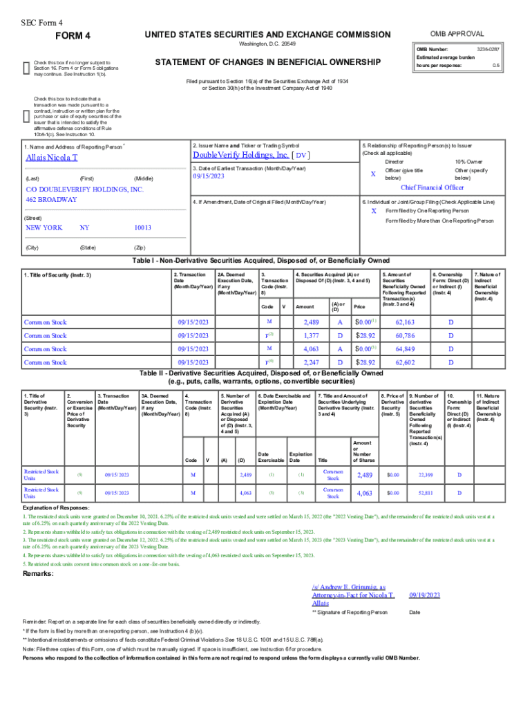 Fillable Online Represents shares withheld to satisfy tax obligations ...