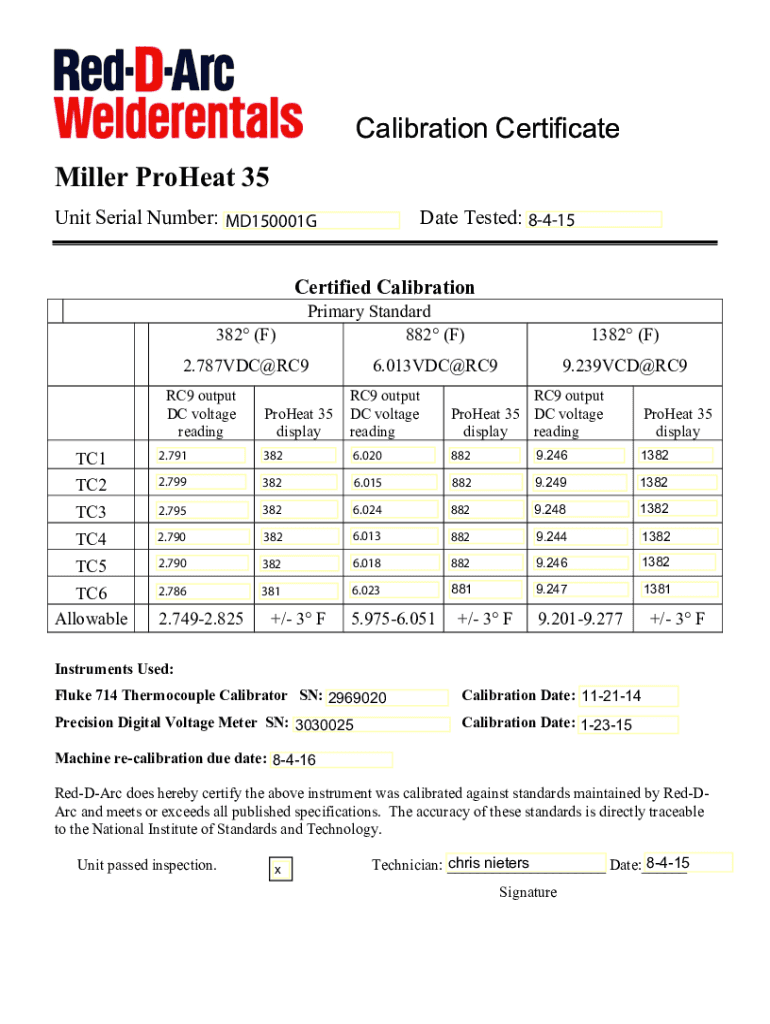 Fillable Online Unit Serial Number: MD150001G Fax Email Print - pdfFiller