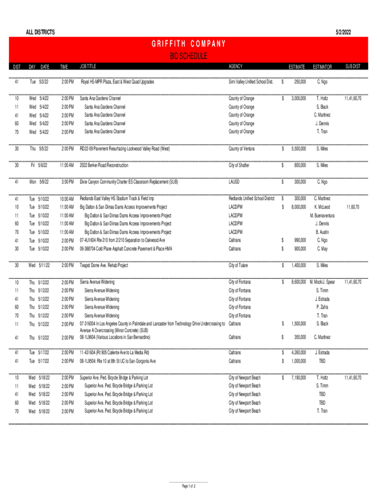Fillable Online Royal HS-MPR Plaza, East & West Quad Upgrades Fax Email ...