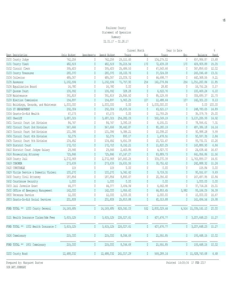 Fillable Online Statement of Operation Fax Email Print - pdfFiller