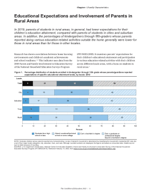 Fillable Online nces ed Parental expectations of children's higher ...