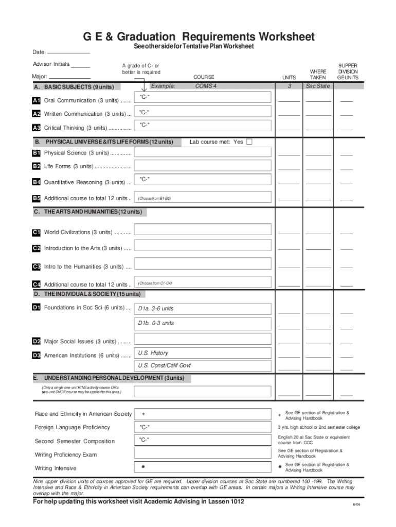 Fillable Online General Education Worksheet for Aviation and Technology ...