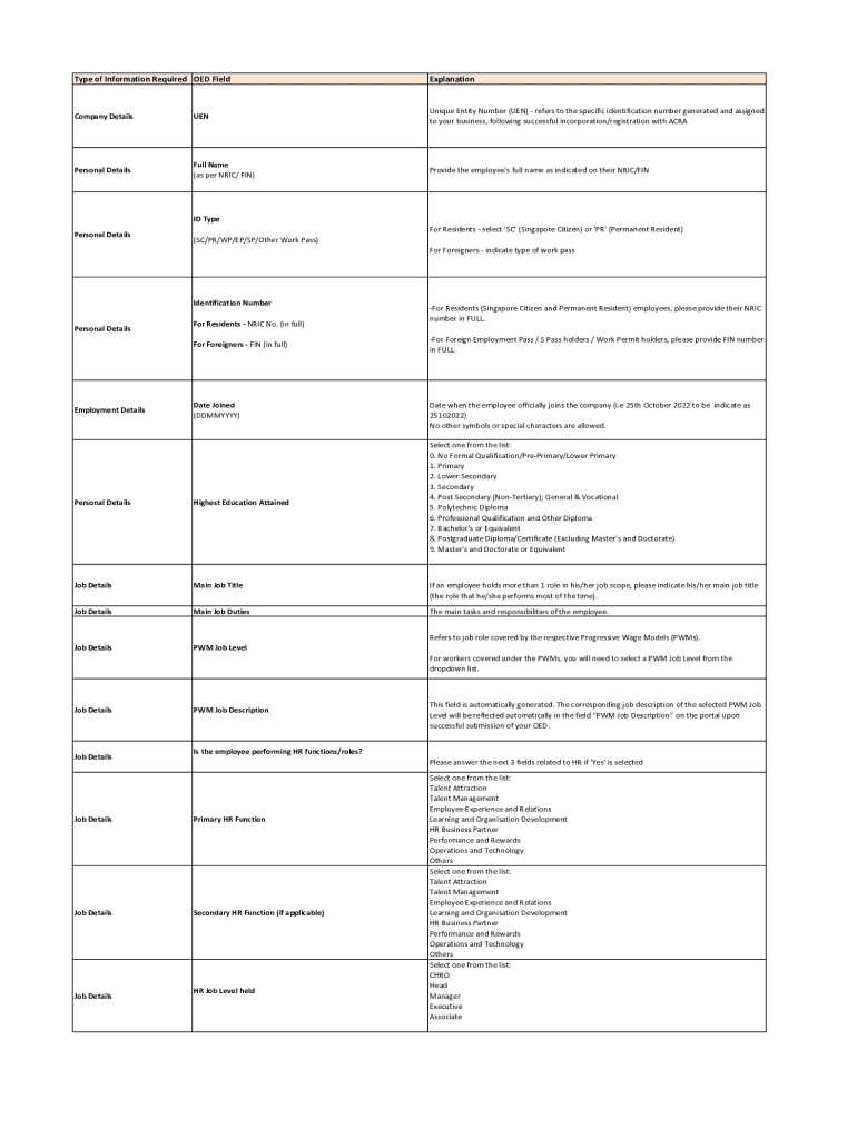 Fillable Online 10 Things You Need to Know About a Unique Entity ...