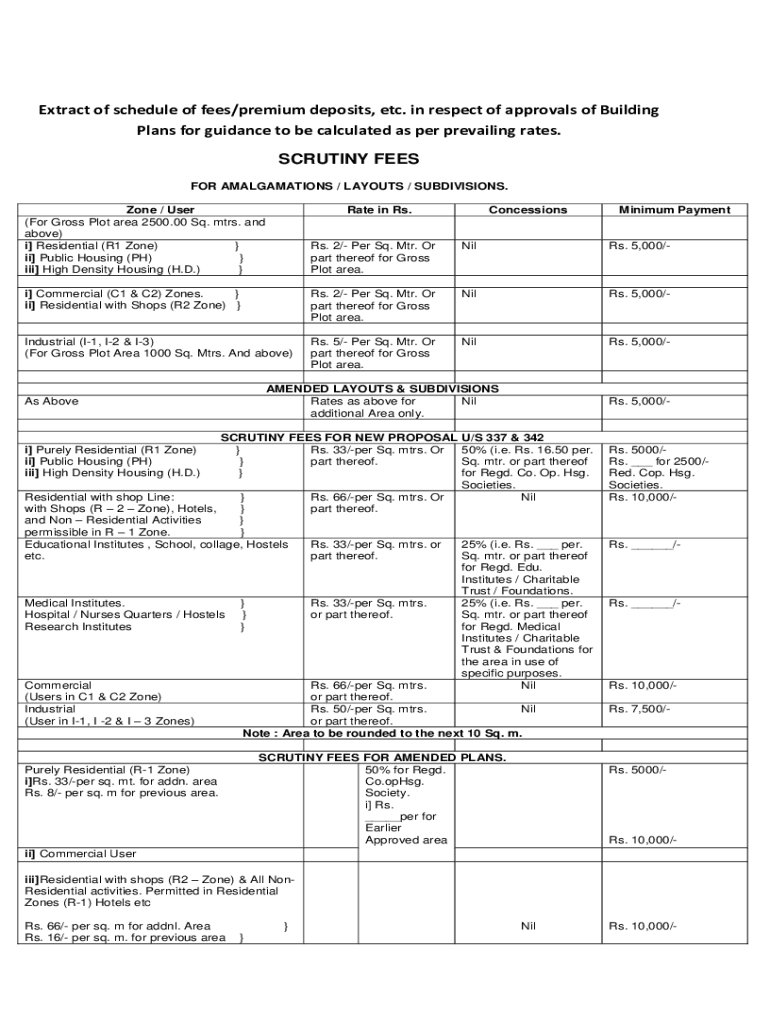 Fillable Online FEES / CHARGES / DEPOSITS APPLICABLE FOR MULTI- ... Fax ...