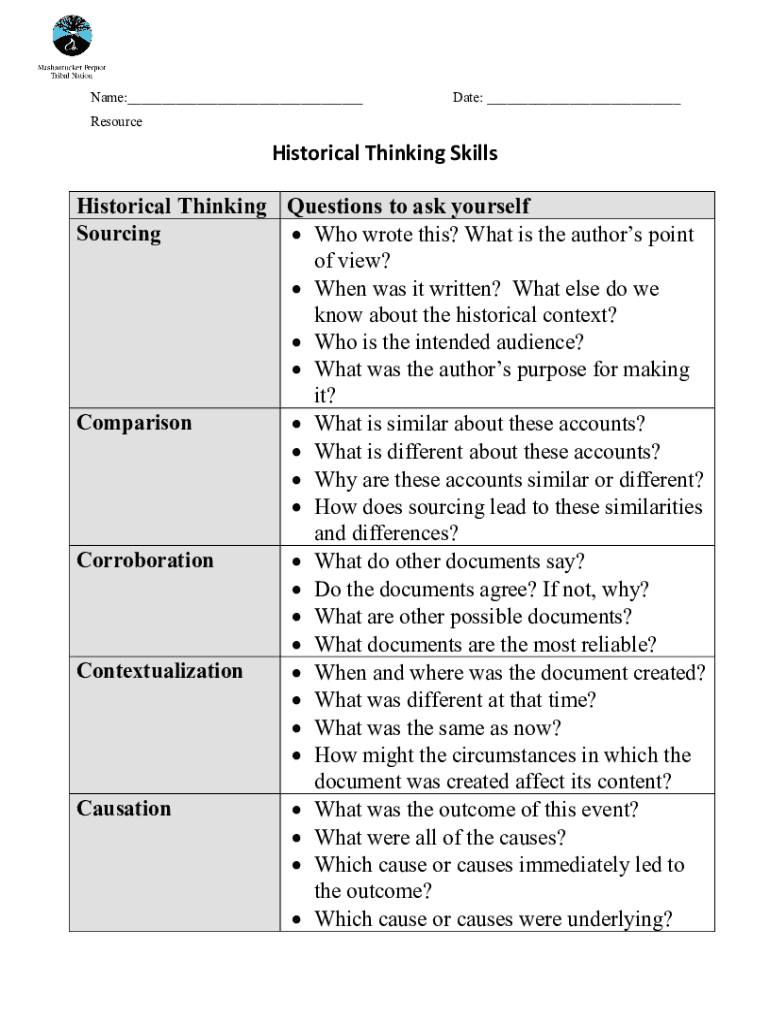 Fillable Online Historical Thinking Skills Cheat Sheet Sourcing Asking ...
