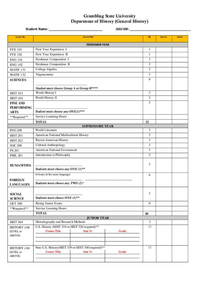 Fillable Online Grambling State University Department of History ...