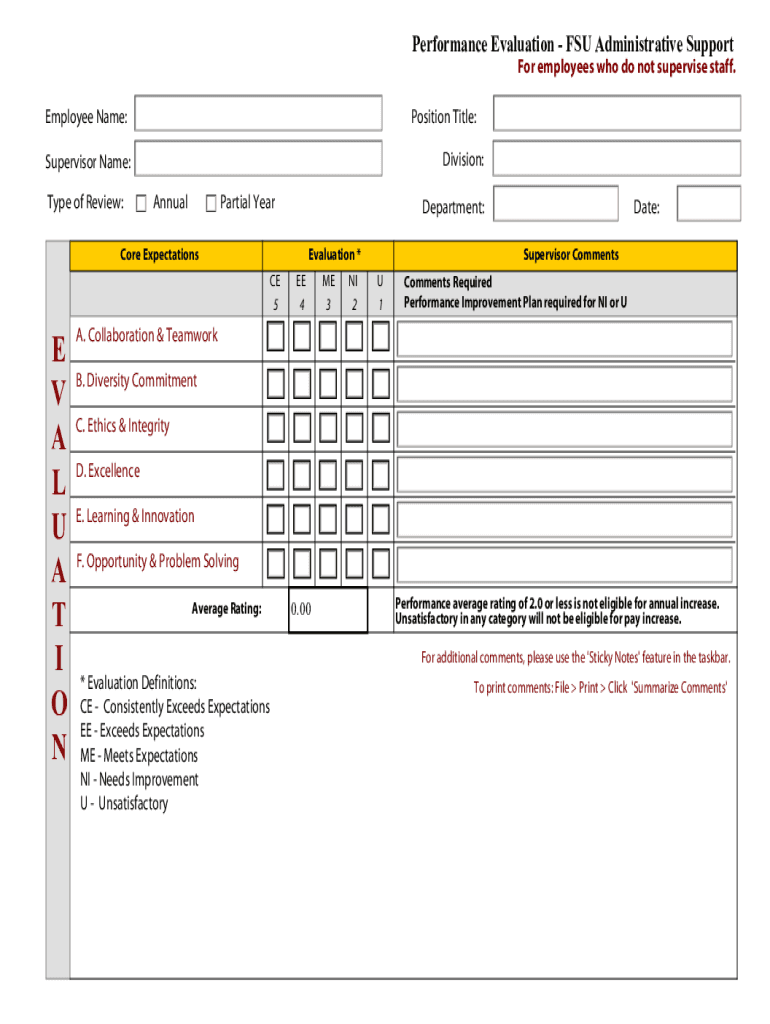 Job Performance Evaluation Form Templates Performance Evaluation ...