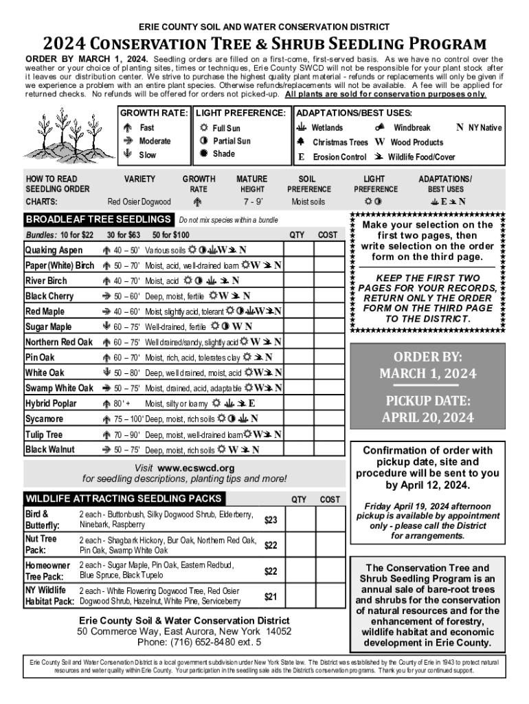 Fillable Online Annual Conservation Tree & Shrub Seedling Program Fax ...