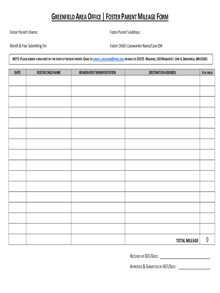 Fillable Online GREENFIELD AREA OFFICE FOSTER PARENT MILEAGE FORM Fax ...