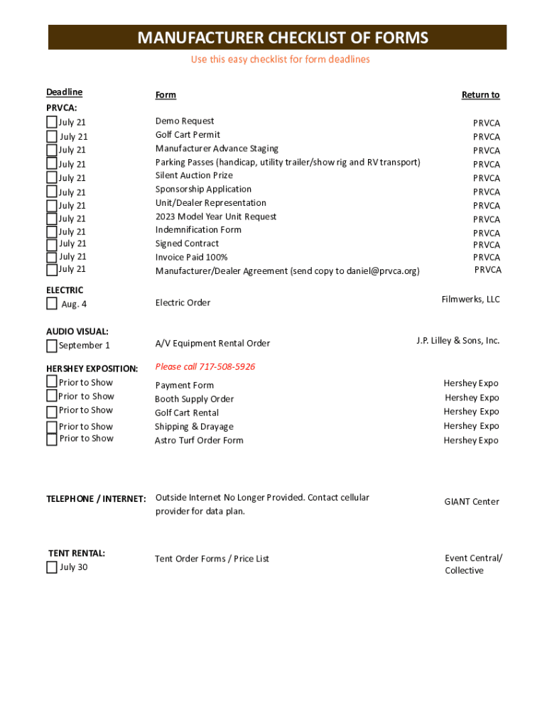 Fillable Online 2018 Manufacturer Checklist of Forms. Adobe LiveCycle ...