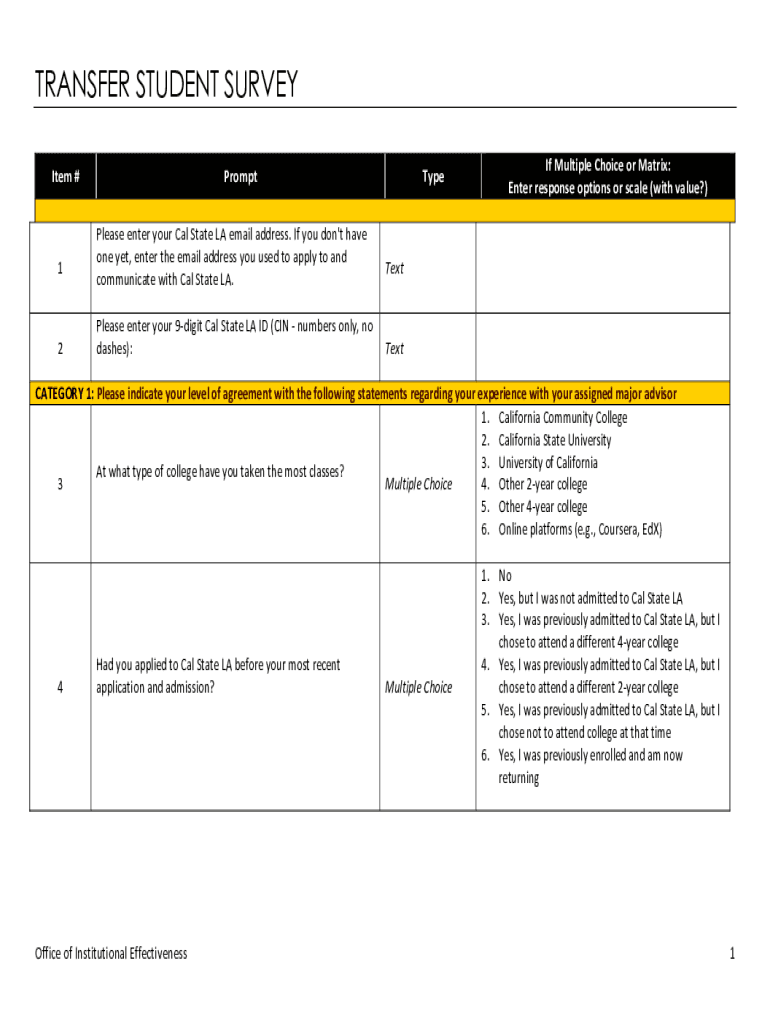 Fillable Online Transfer FAQs - Admissions & Costs Fax Email Print - pdfFiller