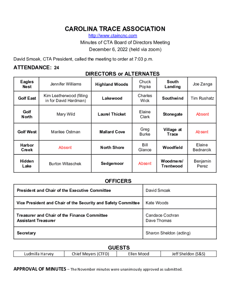 Fillable Online ARTICLES OF INCORPORATION OF ... Fax Email Print - pdfFiller