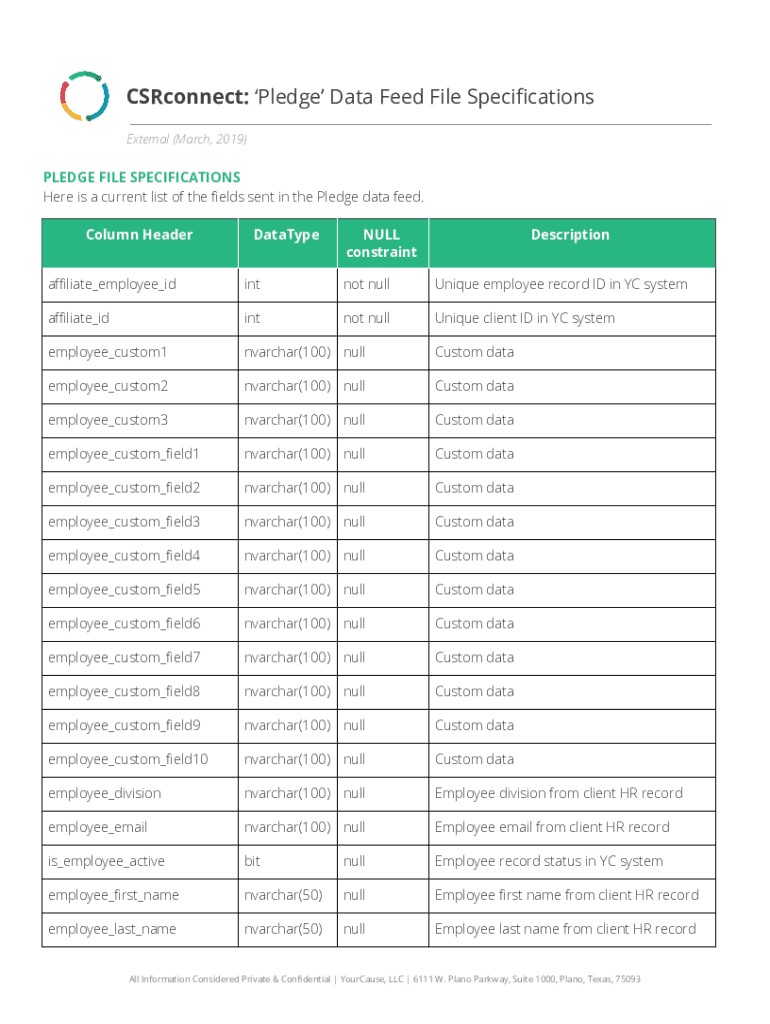 Fillable Online Required Data Feed Fields and Template - Resource ...