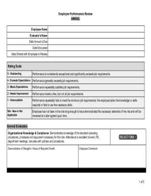 Fillable Online Employee Performance Scale (With Samples) 1-5 Rating ...