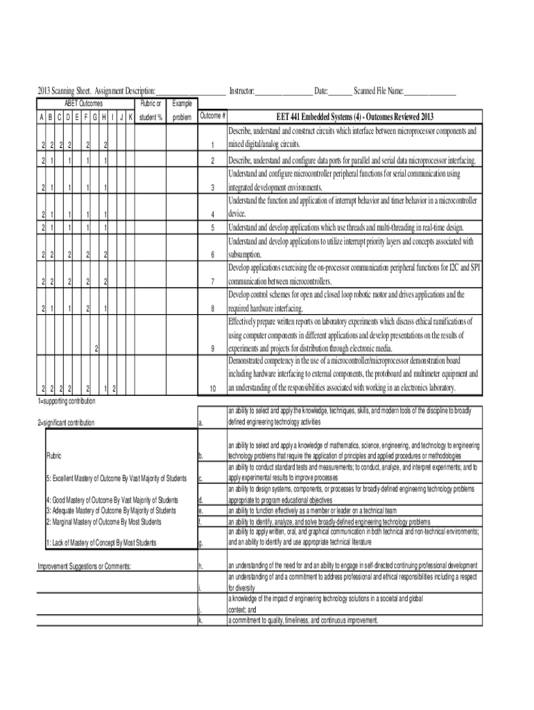 Fillable Online cset mnsu C341-PEW-Program-Evaluator-Worksheet- ... Fax ...
