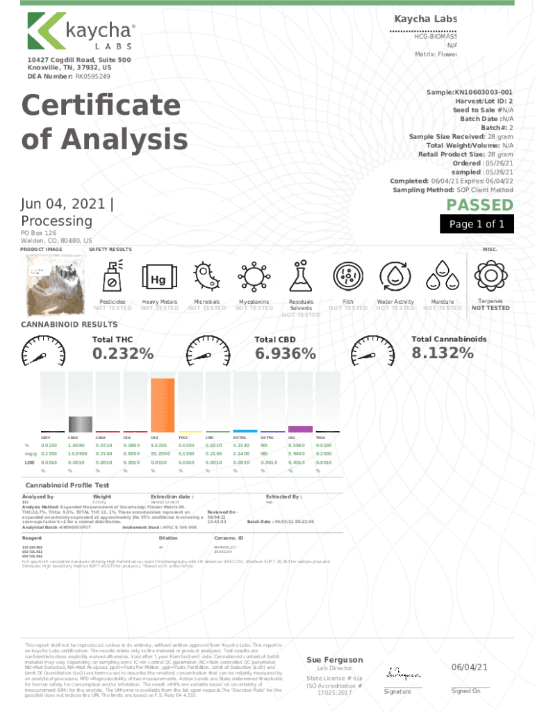 Fillable Online HCG-BIOMASS Fax Email Print - pdfFiller