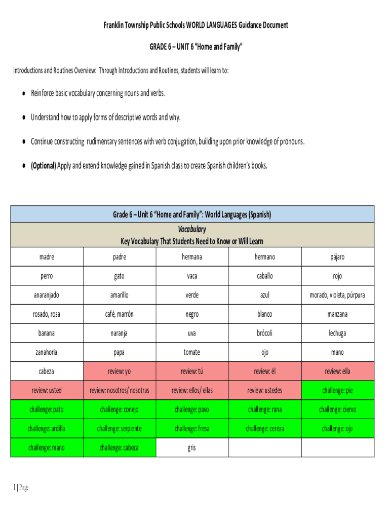 Fillable Online New Jersey Student Learning StandardsWorld Languages ...
