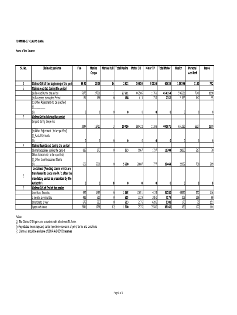 Fillable Online Differences Between a Claims-Made and an Occurrence ...