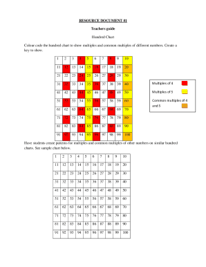 Fillable Online Multiples, Factors, Multiplication 1 to 100,... by Math in ... Fax Email Print ...