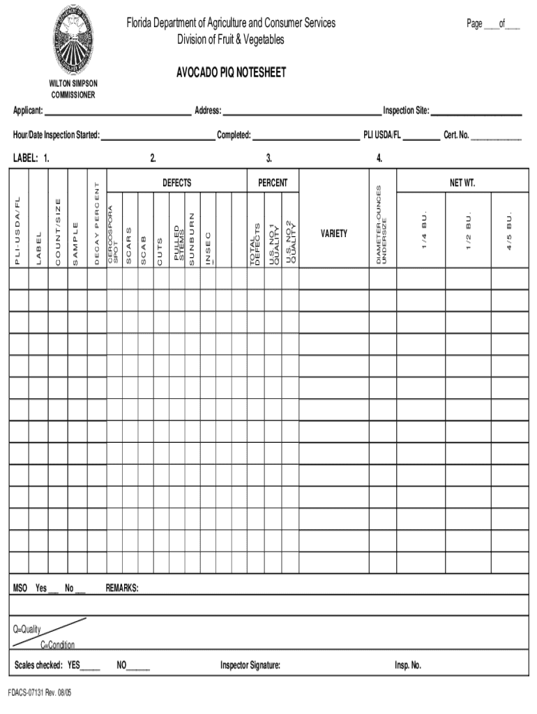 Fillable Online Avocado Inspection / Fruit and Vegetables / ... Fax ...
