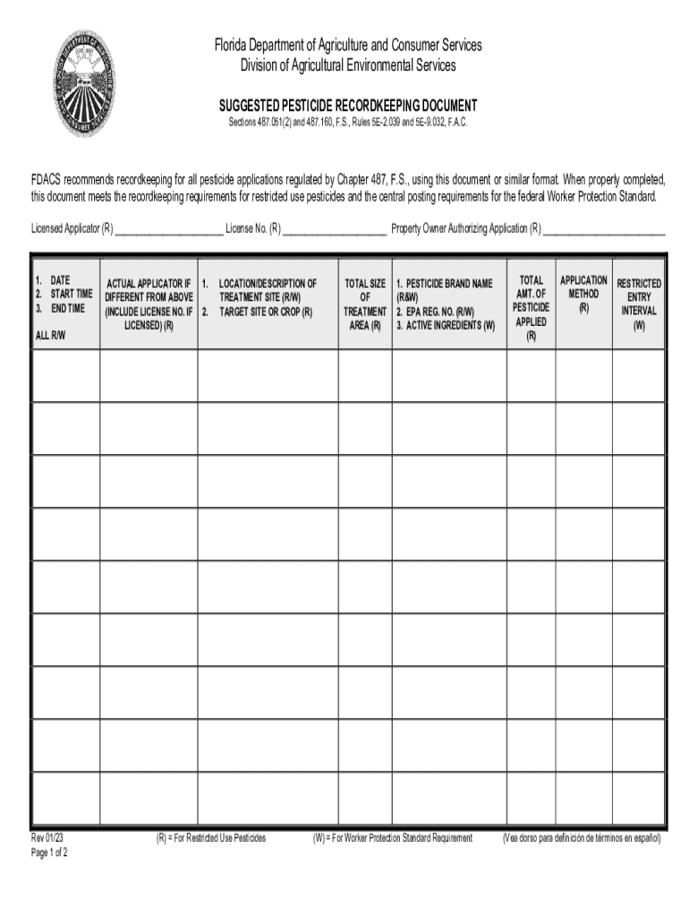 Fillable Online SUGGESTED PESTICIDE RECORDKEEPING FORM FOR ... Fax ...