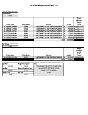 Fillable Online City of Titusville Budget Amendment/Transfer Form Fax Email Print - pdfFiller