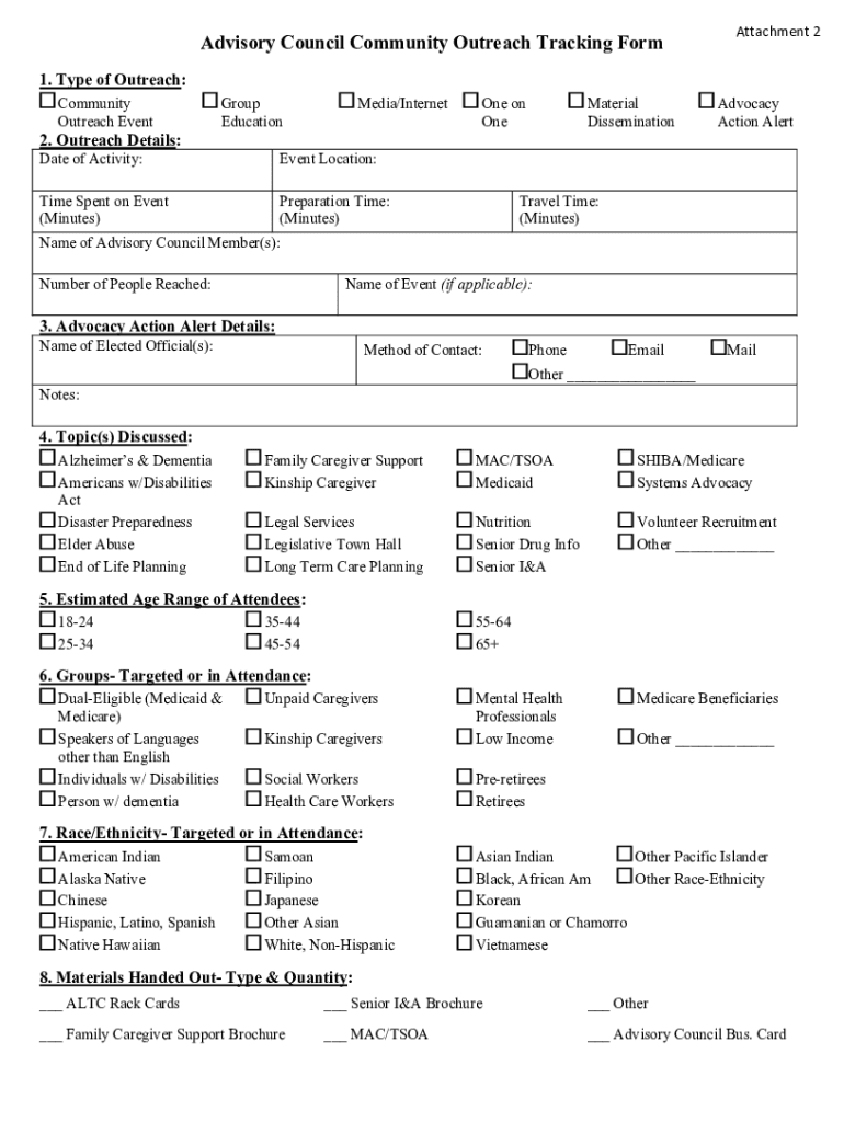 Fillable Online Fillable Online Kitsap County Division of Aging and Long Term ... Fax Email ...