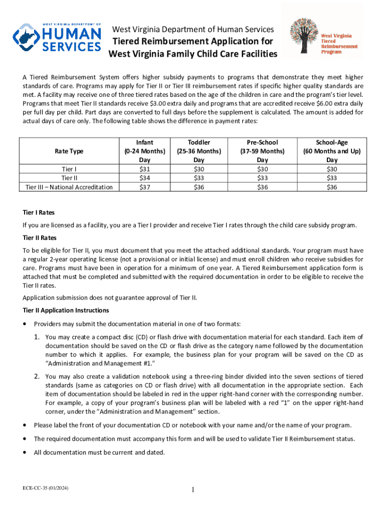 Fillable Online dhhr wv 3.5. Federal and State SubsidiesWest Virginia Women ... Fax Email Print ...