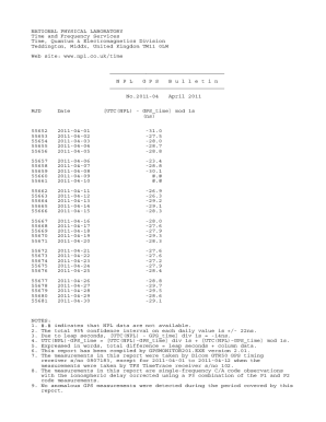 Fillable Online resource npl co Time and frequency products and ...